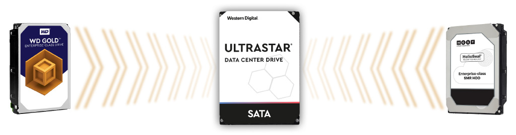 Western Digital Ultrastar | Mindfactory.de
